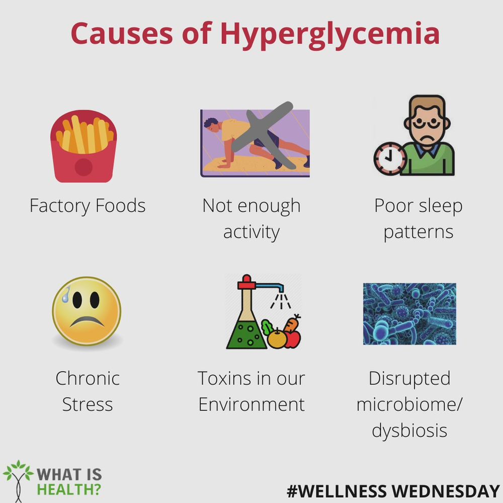 Blood Sugar Dysregulation - Causes of Hyperglycemia