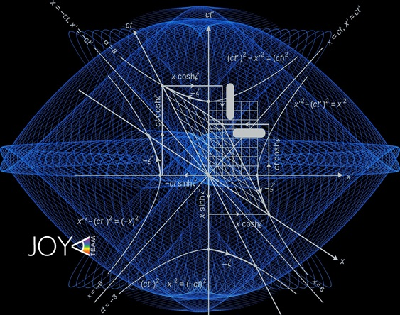 The World of the Optical Designer - Optimization
