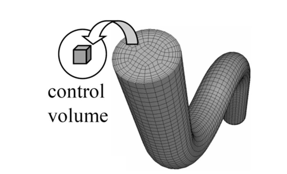 What is 'Discretization'?