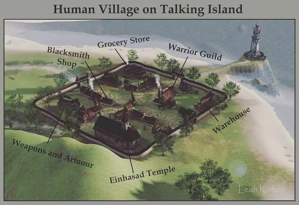 Human Village en Talking Island | Elmoreden World