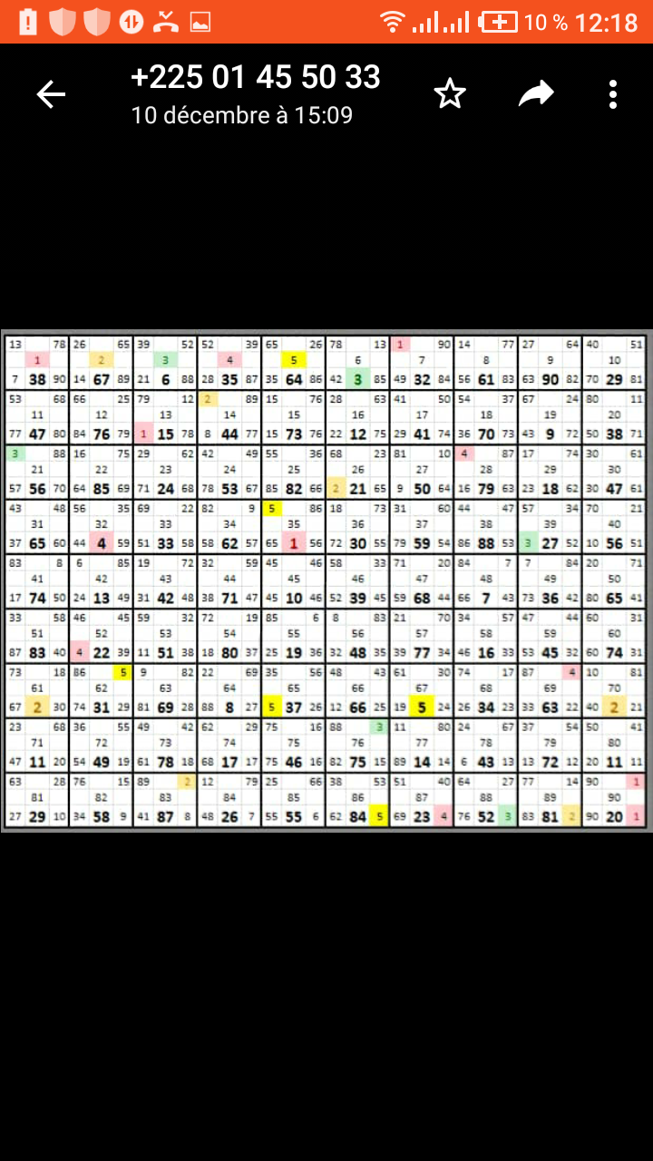 Accueil | LOTTO GHANA 100% PRÉDICTION ET RÉSULTATS
