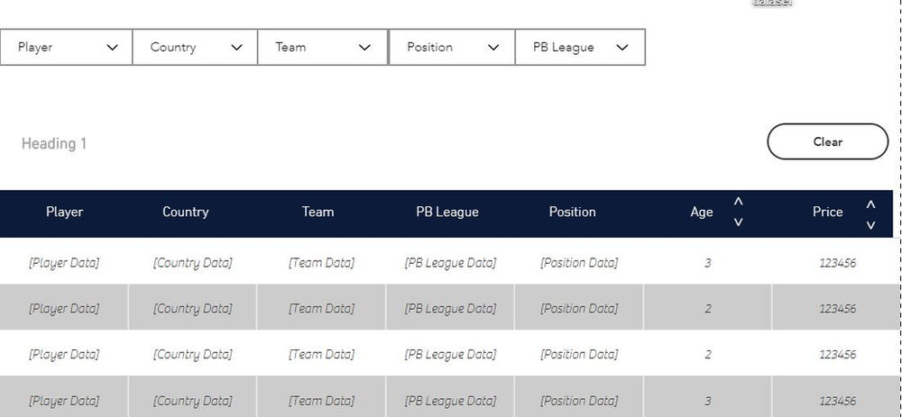 Filtering and Sorting a database - Code | Velo by Wix