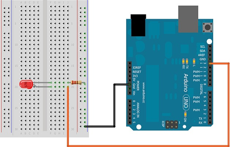 Blinking An Led using the Arduino