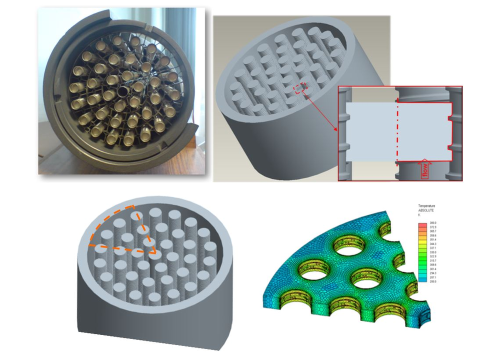 How to start with a CFD problem?