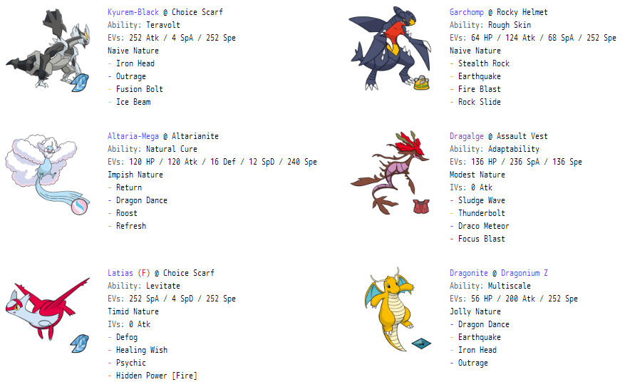 Monotype Dragón [Monotype USUM] | Laguaridapokemon