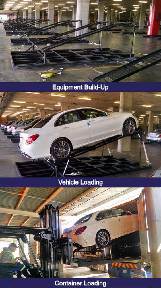 The Secret to Efficient Loading of Cars in Containers