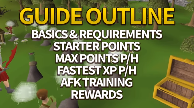 Theoatrix's Nightmare Zone Guide (OSRS)