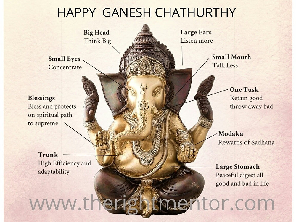 Ganesh Structure Exploration