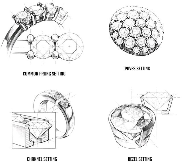 New trend of Setting stone | wGlue