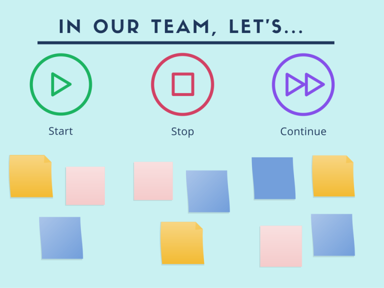 Build Strong Teams Through Regular Team Review Meetings