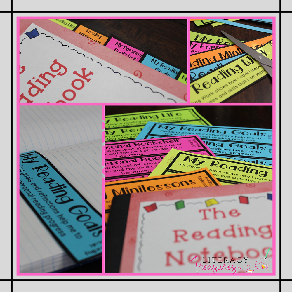 5 Sections EVERY Reader's Notebook Should Have