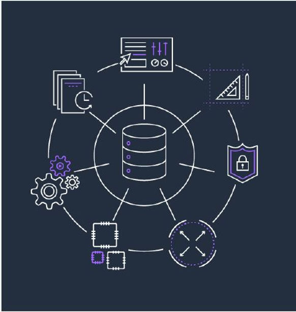 The Cloud Database Advantage with lnc on AWS
