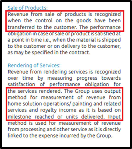 103 - Decoding Various Revenue Recognition Policies & How is revenues ...