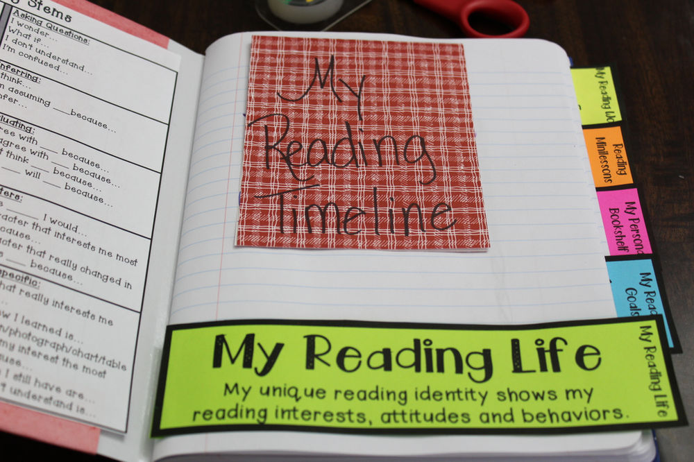 5 Sections EVERY Reader's Notebook Should Have