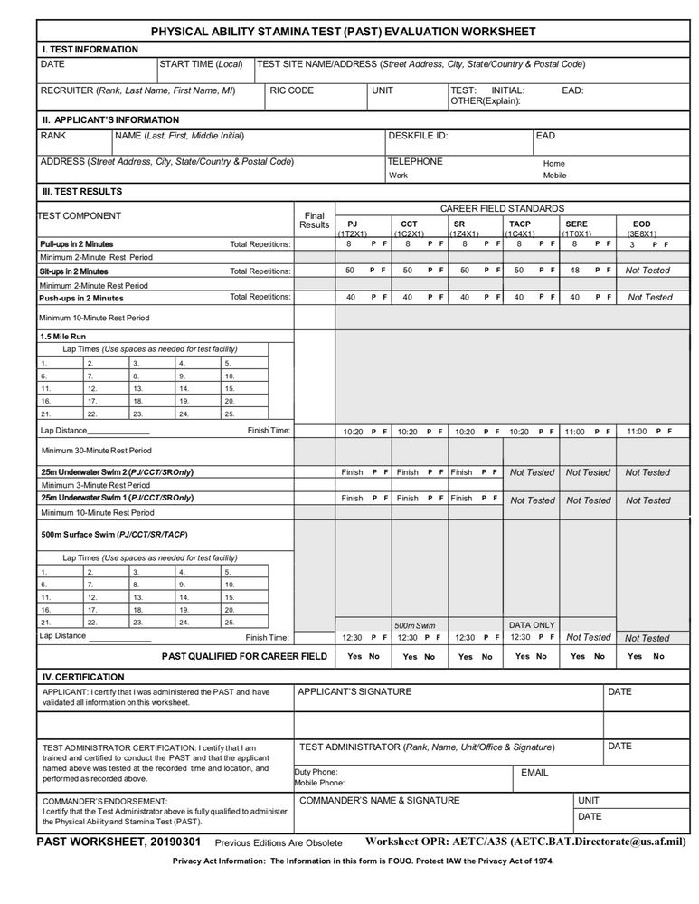 Required PAST Forms AFSWDEV required-past-forms-afswdev