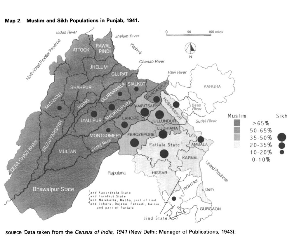 Muslim and Sikh population in Punjab, 1941 census | Punjab Partition