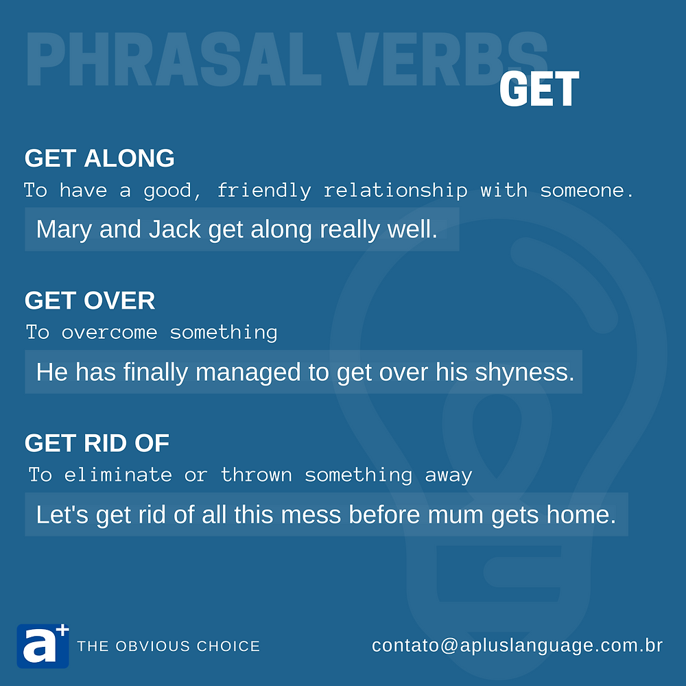 Phrasal Verbs with Get