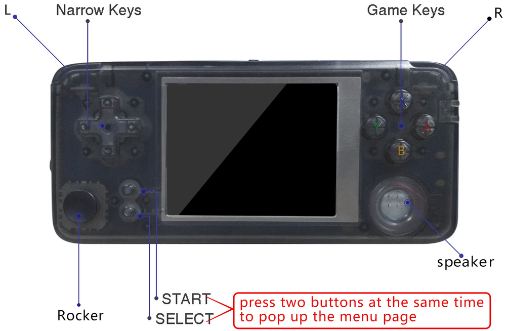 Retrogame device history & buying guide