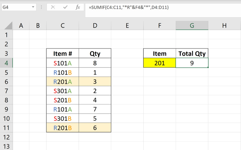How to Sum Values If a Cell Contains a Specific Text