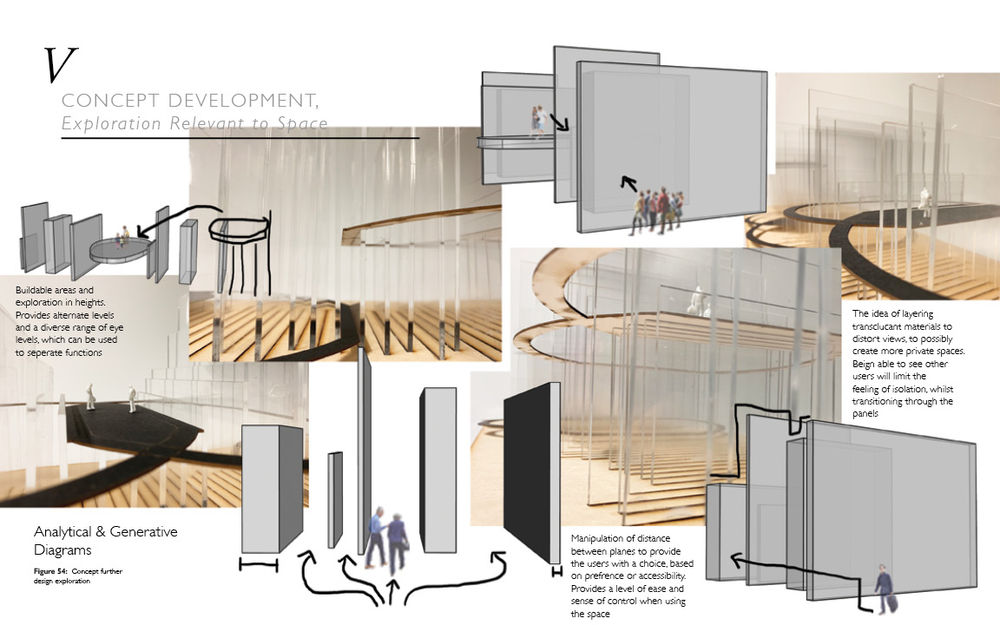 Concept Development | EA INTERIORS