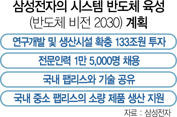 NEWS | sdlab-dankook