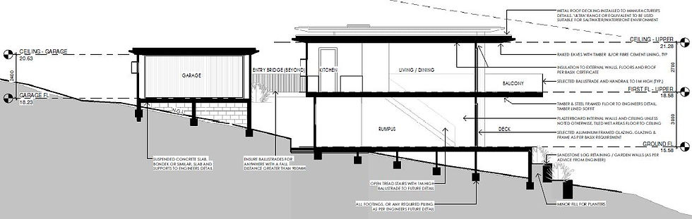 SLOPING BLOCK HOUSE DESIGN SPECIALISTS
