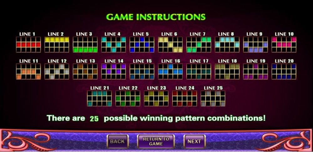 SeaWorld slot game | Mega888