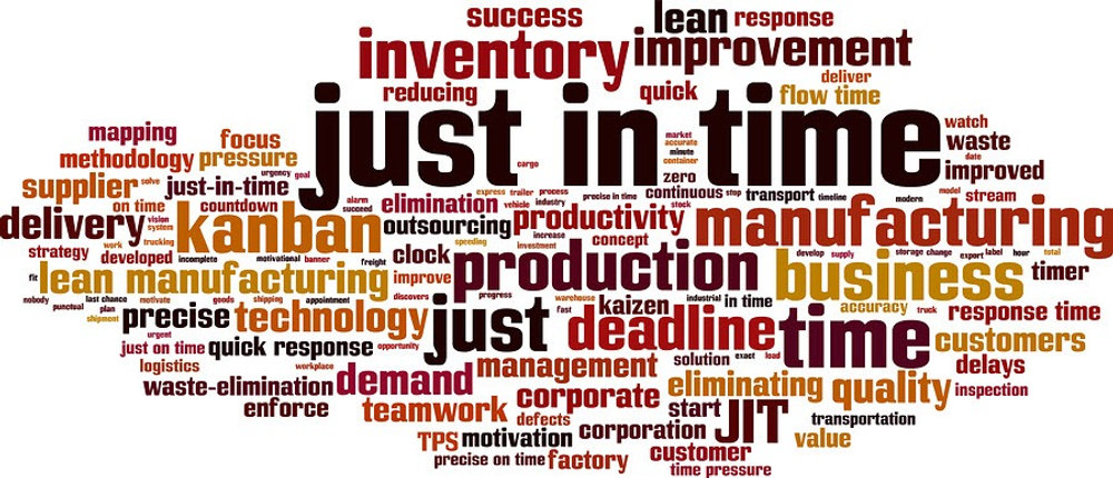 Case Study - " Story of Toyota's Just in time (JIT)"