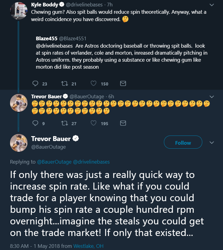 Are the Houston Astros hacking pitcher spin rates?