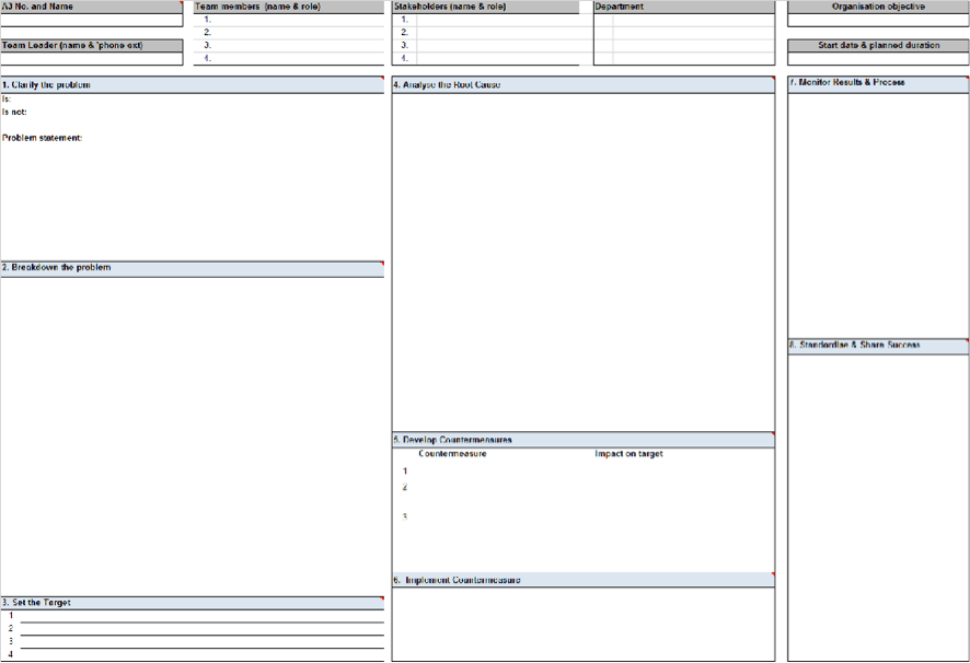 A3 Report: Herramienta Lean Manufacturing de Resolución de Problemas