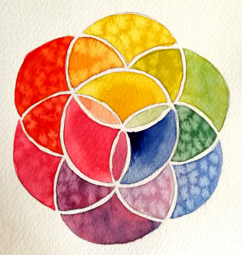 Colour wheel (blank template) download | Art with Tricia
