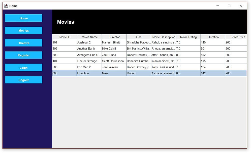 Movie Management System Using Java Movie Management System Using Java