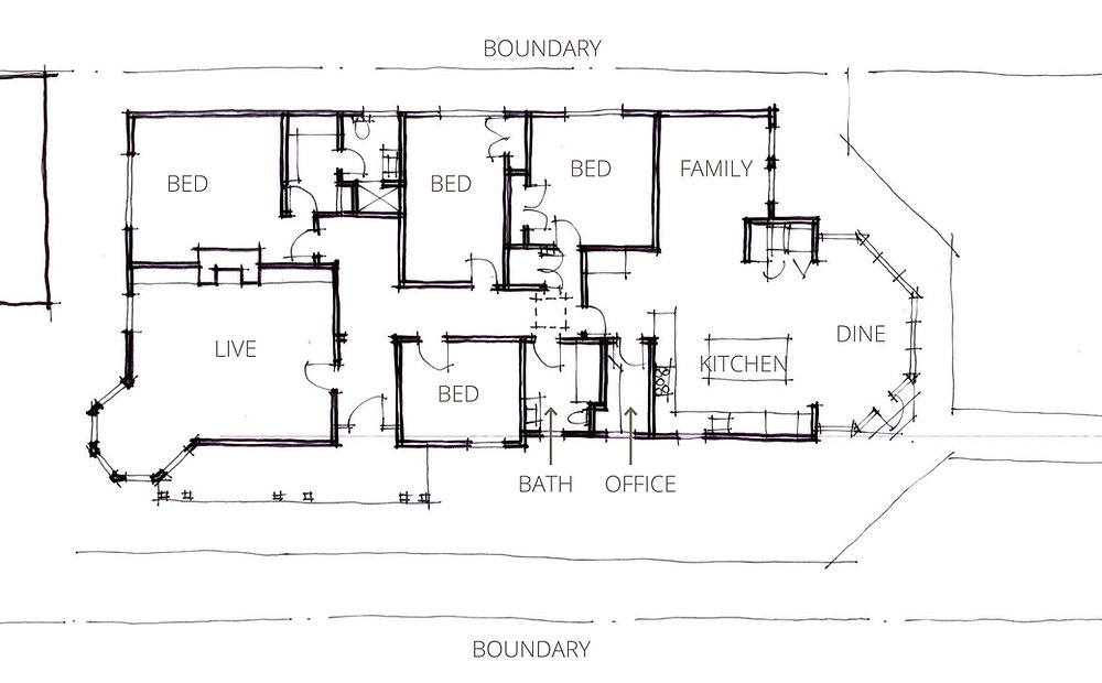 The Importance of Proportion of Spaces