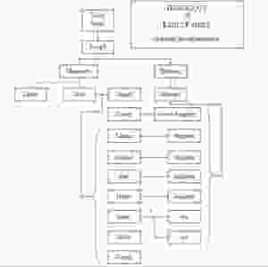 Lehi’s family tree | One Nation One Power