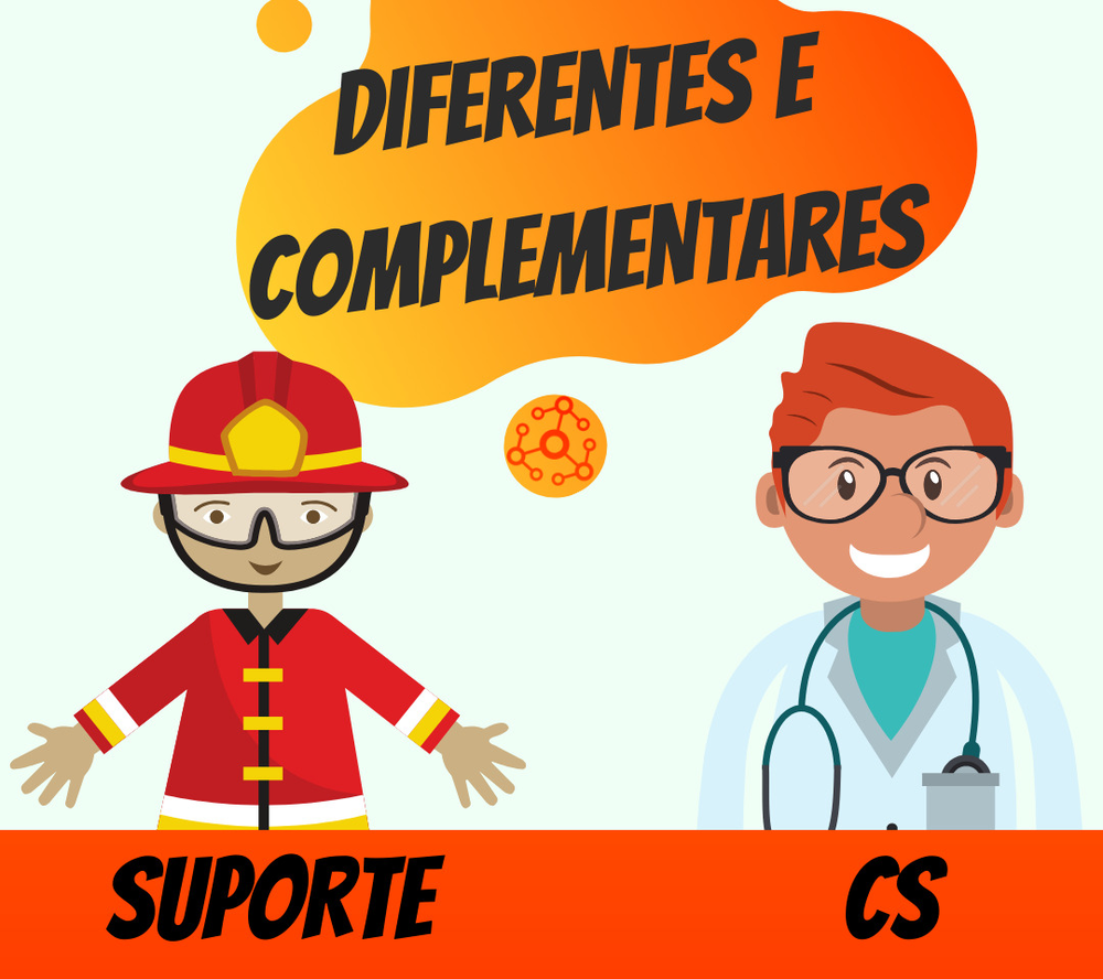 Você sabe o que é CS?