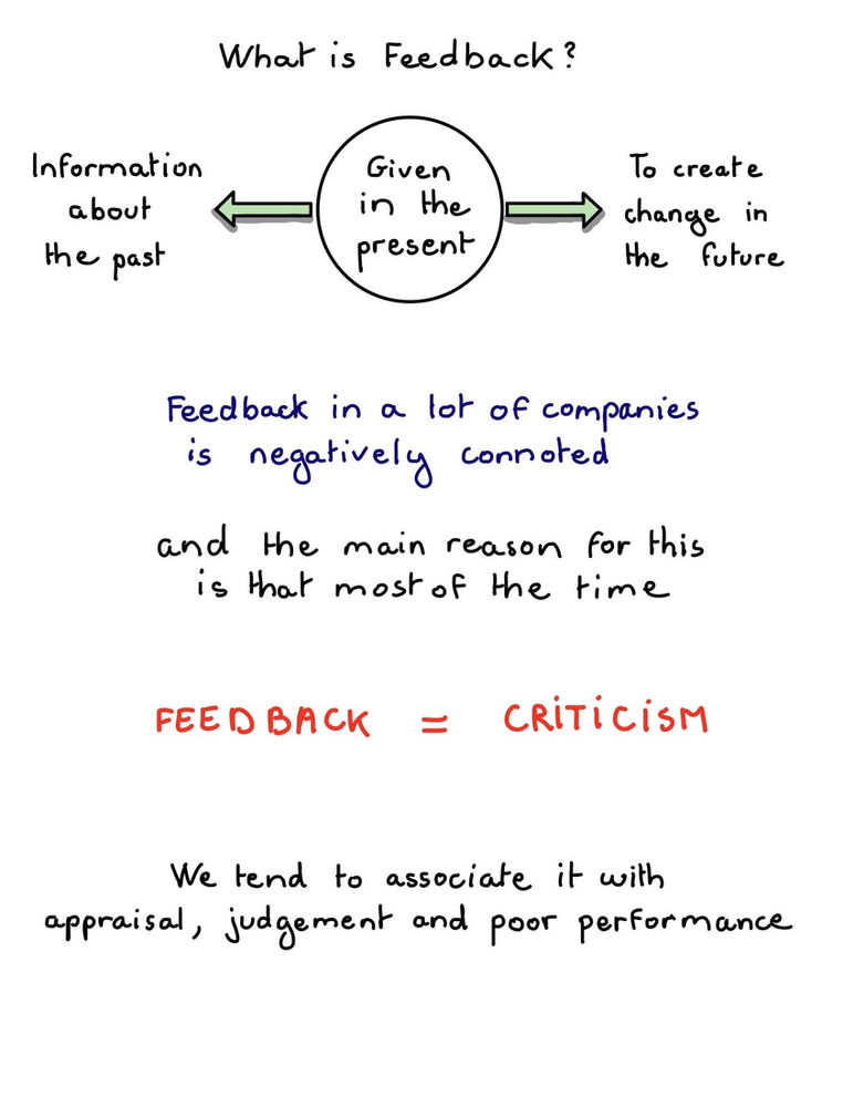 Giving Feedback is showing that you care