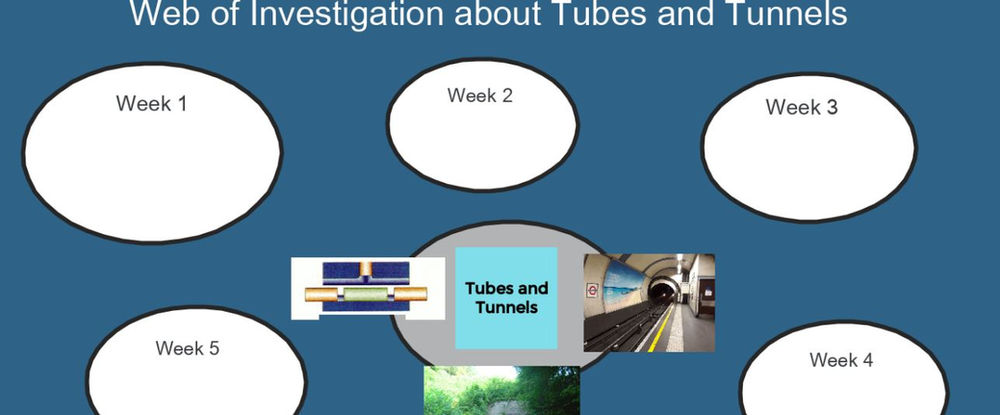 Tubes and Tunnels Web of Investigation for Early Childhood Learners and ...