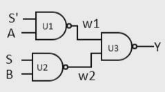 Introduction to Netlist (.v), LEF, and DEF Files