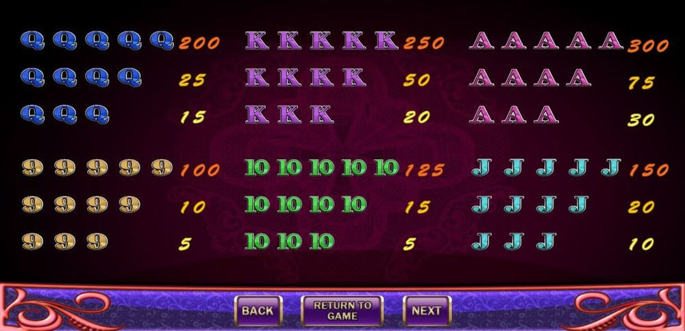 SeaWorld slot game | Mega888