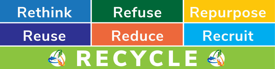 The Seven Rs of Responsible Recycling