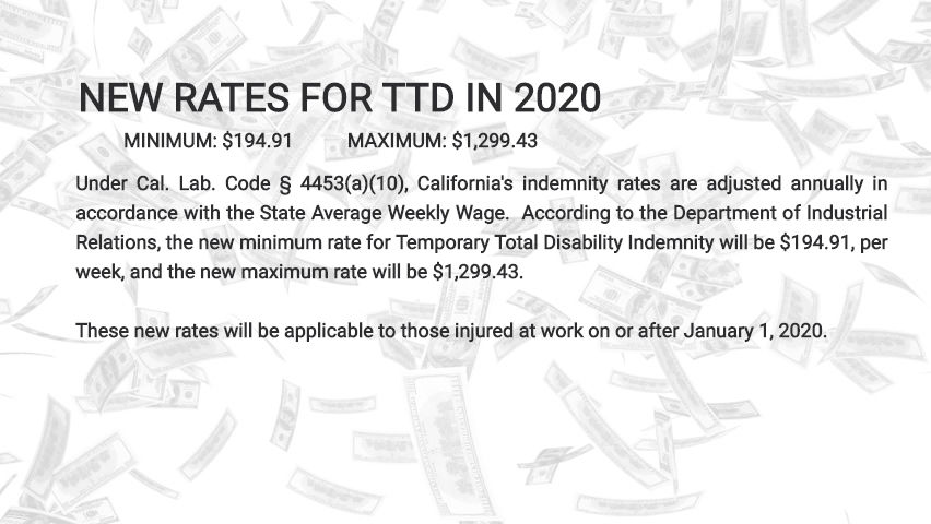 What will be the new maximum rate for TTD in the year 2020?