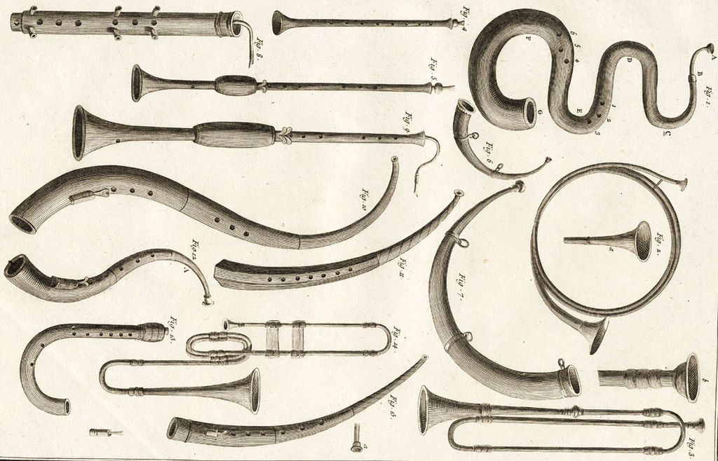 American Musical Instrument Society | Home | Organology and More