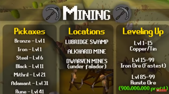 Full Beginner's Guide for Old School RuneScape (2018 OSRS Mobile)