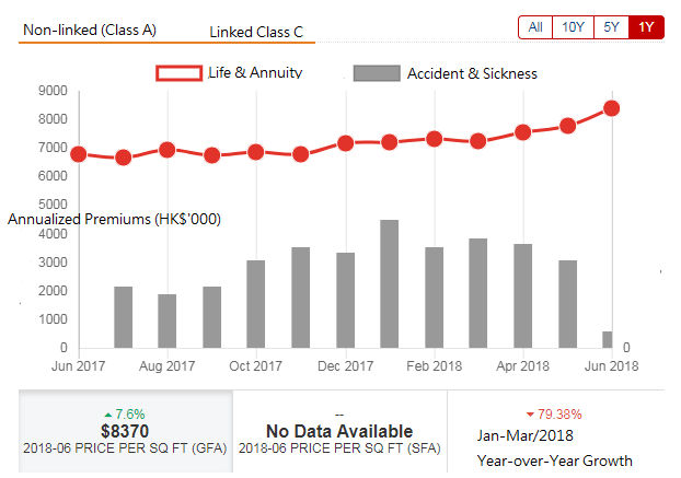 looking for someone to work for plot the graph | Velo by Wix