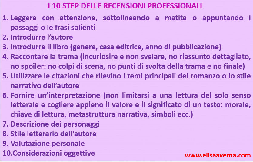 I 10 STEP DELLE RECENSIONI PROFESSIONALI | Elisa Averna