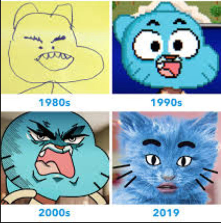 VIDEO GAME GRAPHICS EVOLUTION 🎮 | Elmore Plus