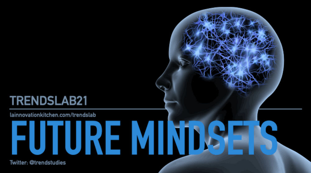 What does 'Future Mindsets mean? | La Innovation Kitchen