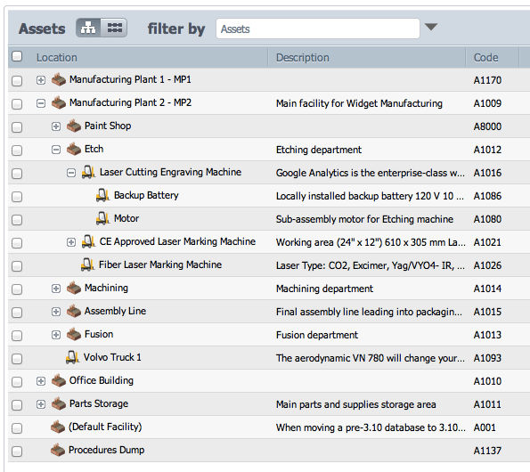 Four Ways to Organize your Asset Hierarchy and Locate Assets | EAMS Global