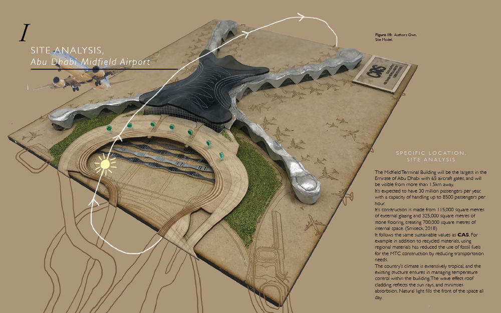 Site Analysis & Model | EA INTERIORS