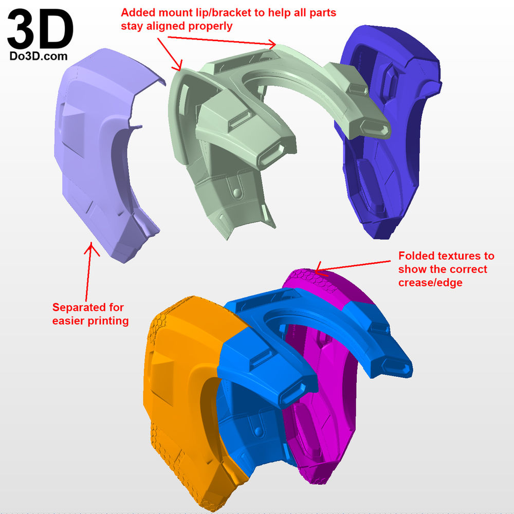 Update: Backpack Mark XXXIX Gemini (MK 39 Starboost) | Print File ...